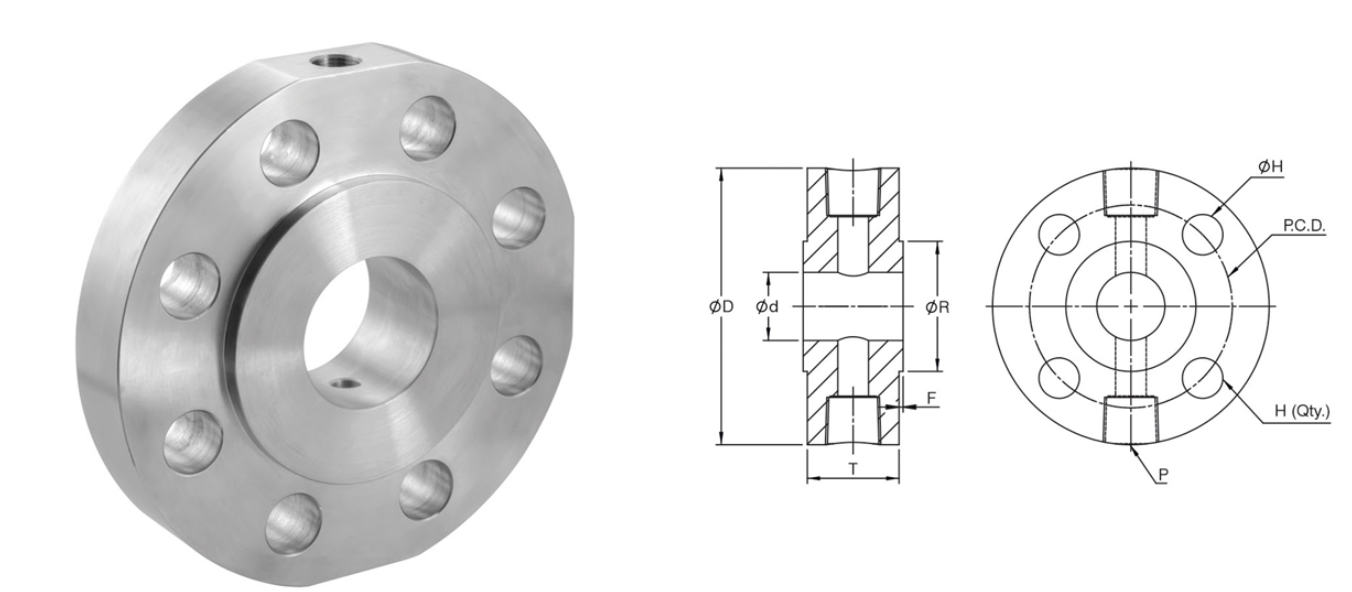 FLUSHING RING AND FLUSHING FLANGE - Rubber Seals and Gasket